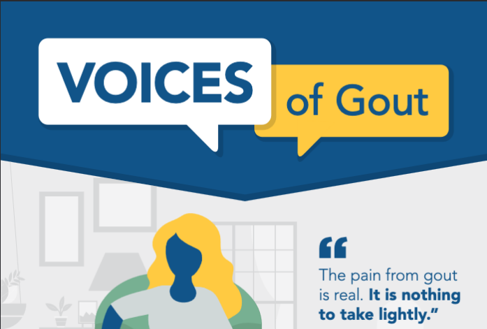 Voices of Gout - Alliance for Gout Awareness